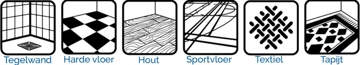 Betekenis Tevan pictogrammen | Kennisbank | Tevan Carefree Clean